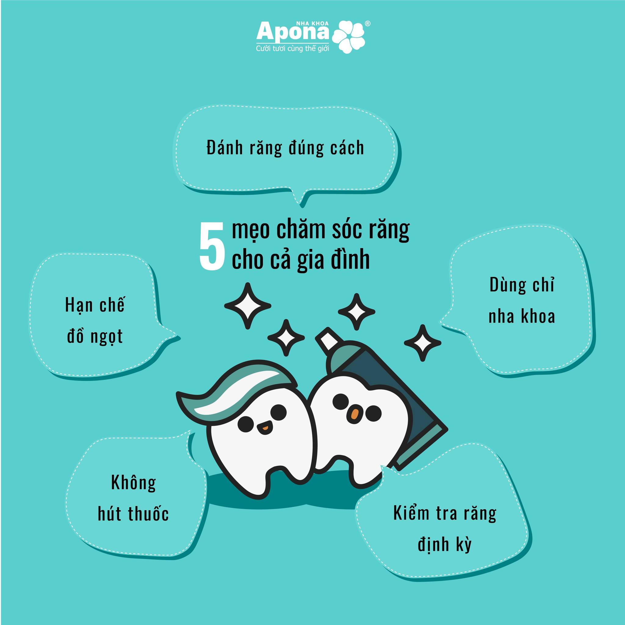 BỎ TÚI NGAY 5 MẸO CHĂM SÓC VÀ BẢO VỆ RĂNG MIỆNG CHO CẢ GIA ĐÌNH ...